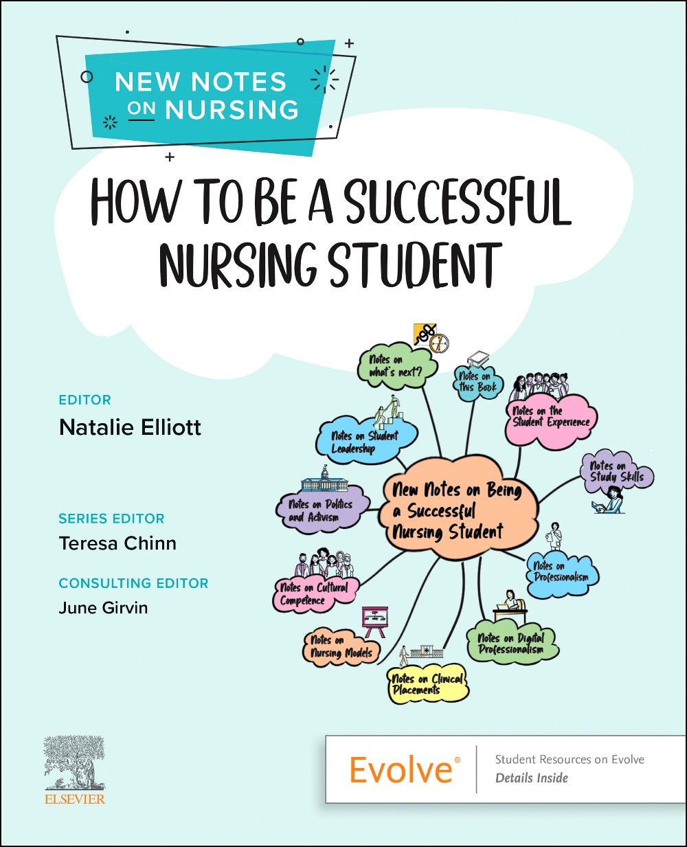 Time Management Techniques for Nursing Students - Student Hub EN